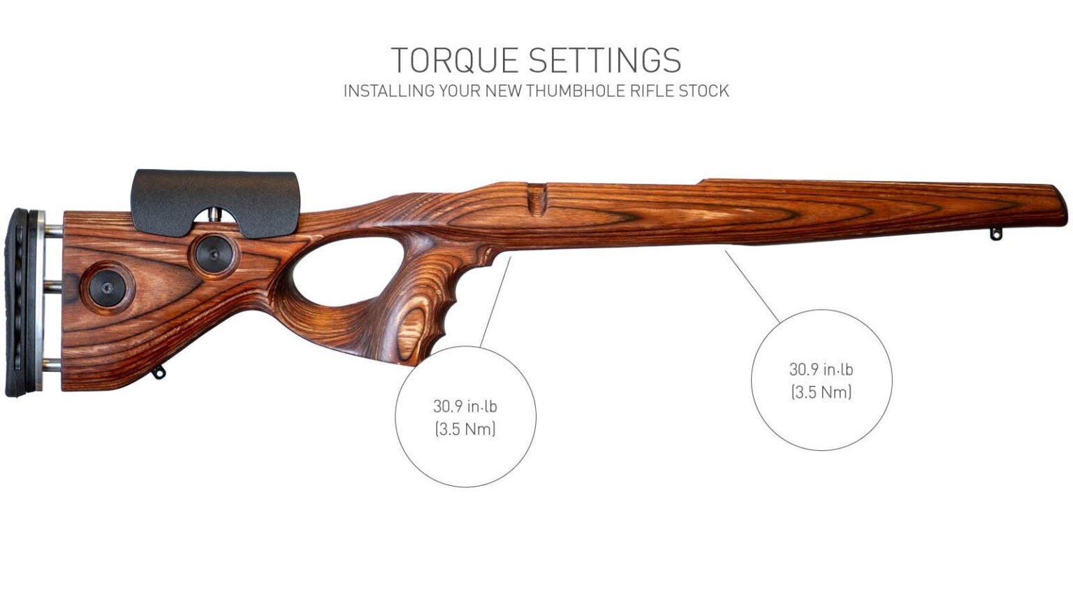 Unlock Greatness with the GRS Thumbhole - GRS Riflestocks